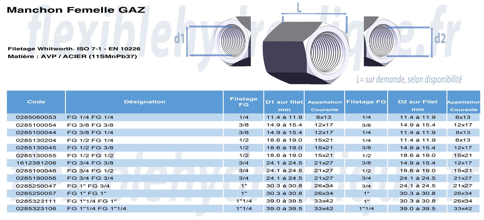 Réduction Femelle Gaz Cylindrique 3/4 x Femelle Gaz Cylindrique 1/2
