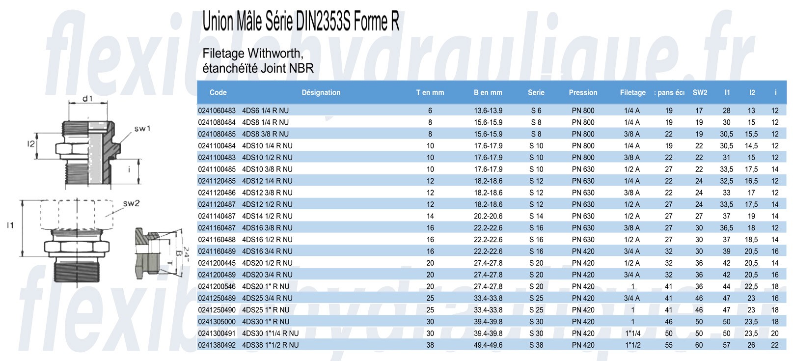 4DS25 1" R NU - Union Mâle